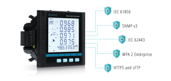 Advanced Power & Energy Meter - Acuvim II Series | Accuenergy