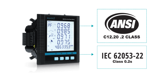 Advanced Power & Energy Meter - Acuvim II Series | Accuenergy